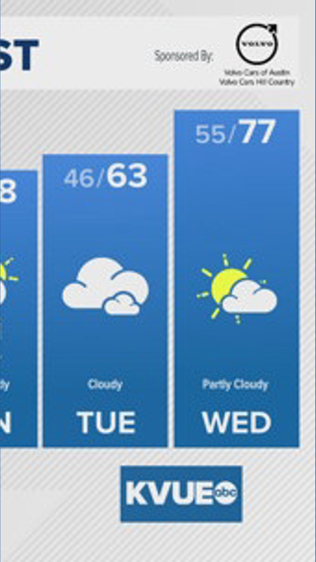 Austin-area weather: December 11th Midday forecast with Meteorologist ...