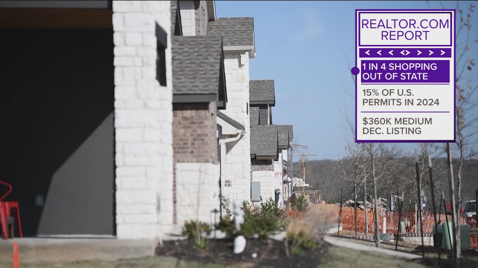 Texas is building more houses than any other US state, Realtor.com ...