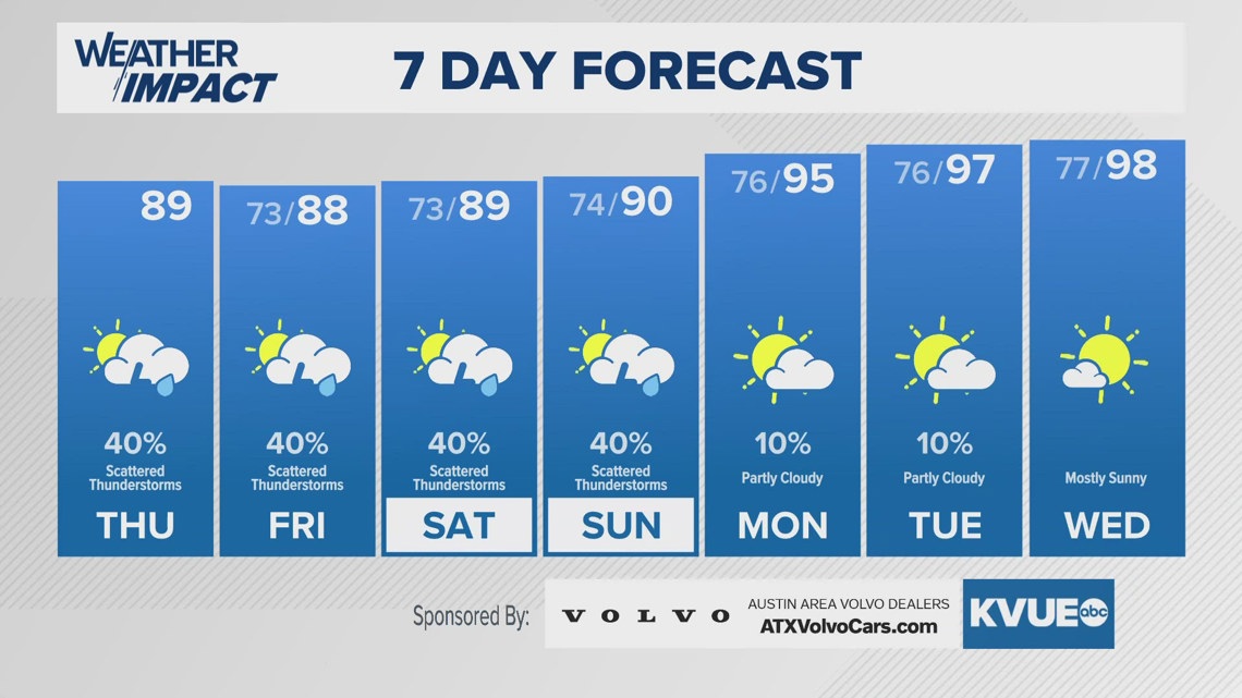 Fact check: Viral photo of caged child was actually staged as Texas ...