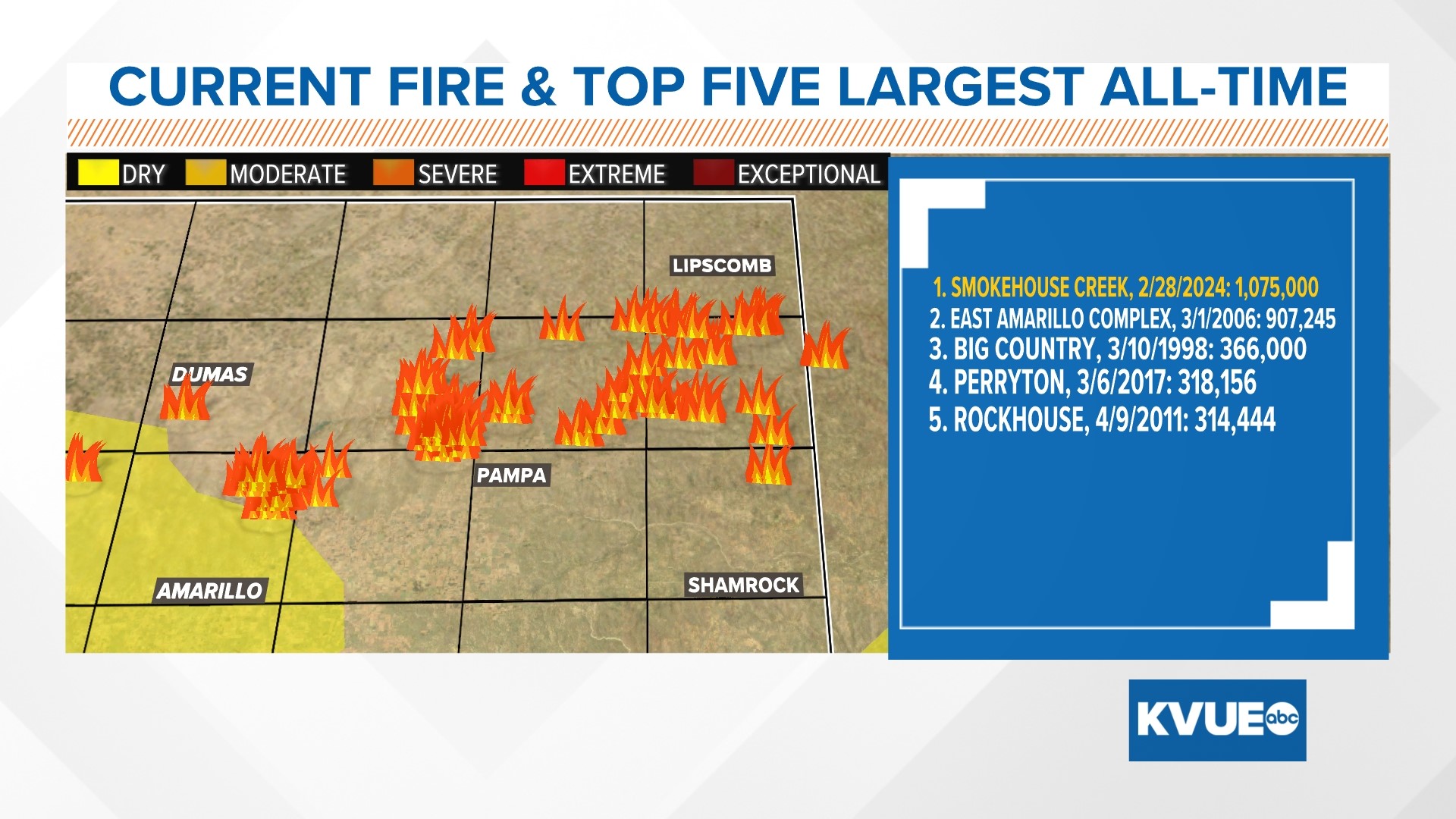 How the Texas Panhandle fire compares to the Bastrop Complex Fire ...