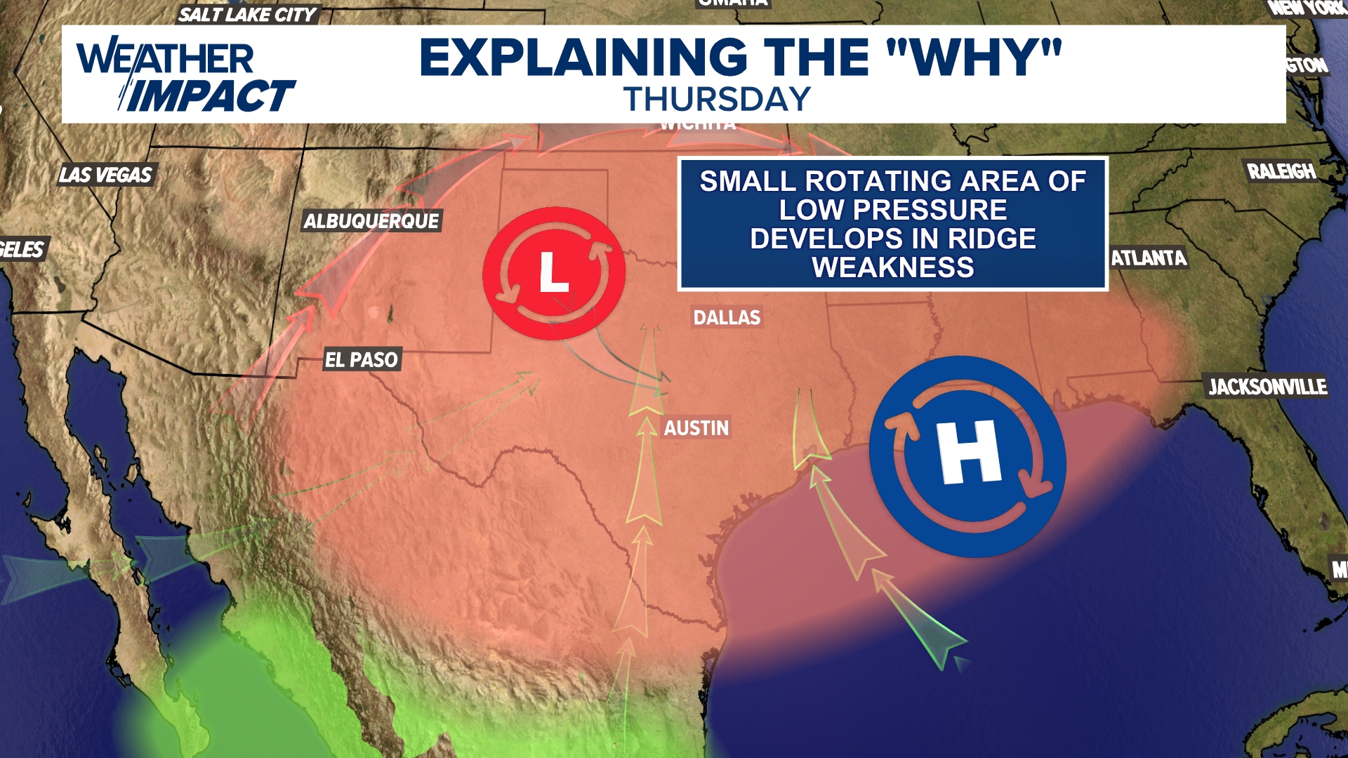 Central Texas flood: Why the weather pattern was primed for flash flooding | kvue.com