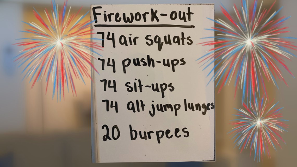 Shelter in Shape: Firework-out | kvue.com