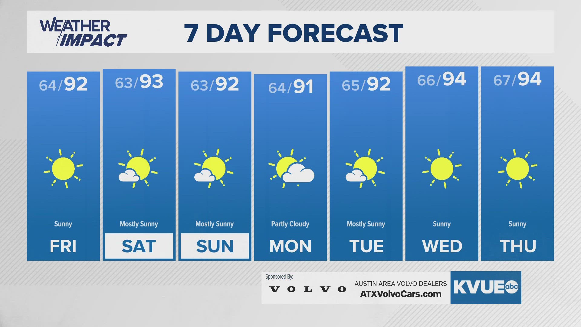 The Backstory: When two very popular candidates met face-to-face in the ...