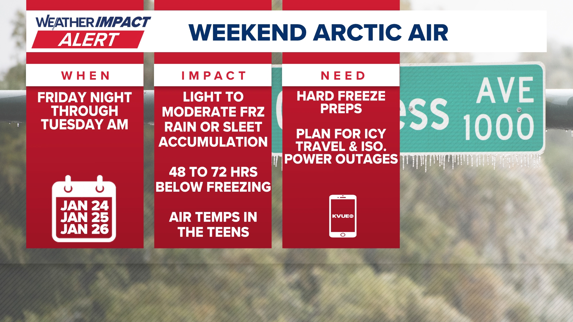 Austin leaders approve new city budget | kvue.com