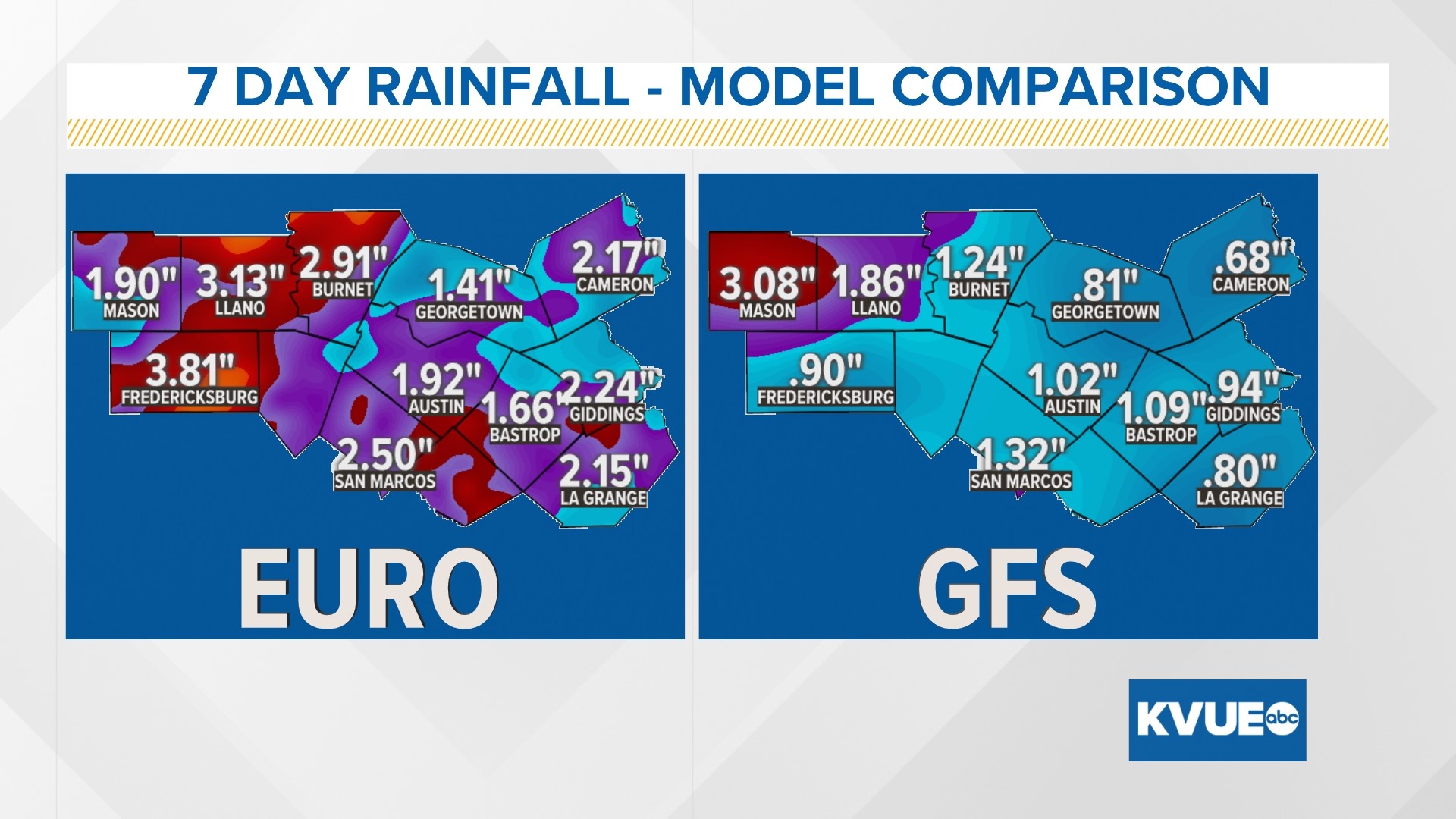 Austin, Texas weather: 7-day forecast and conditions | kvue.com
