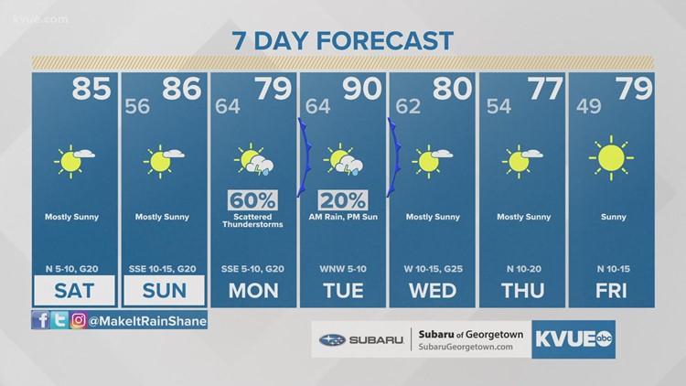 Game night, date night or team building: Virtual escape rooms offer ...