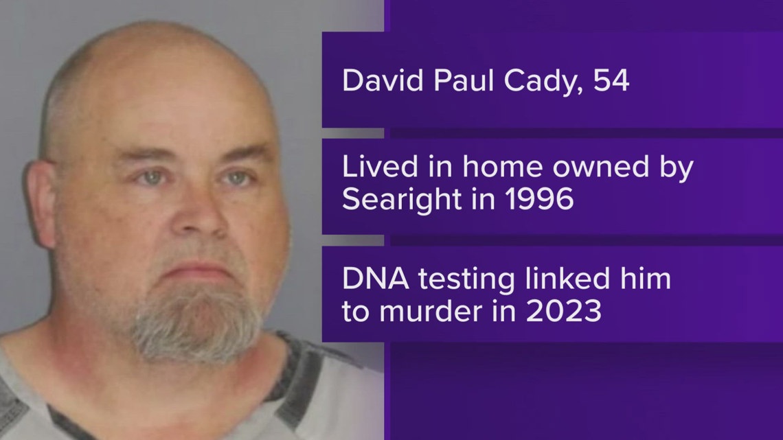 Suspect indicted in 1996 Texas cold case murder | kvue.com