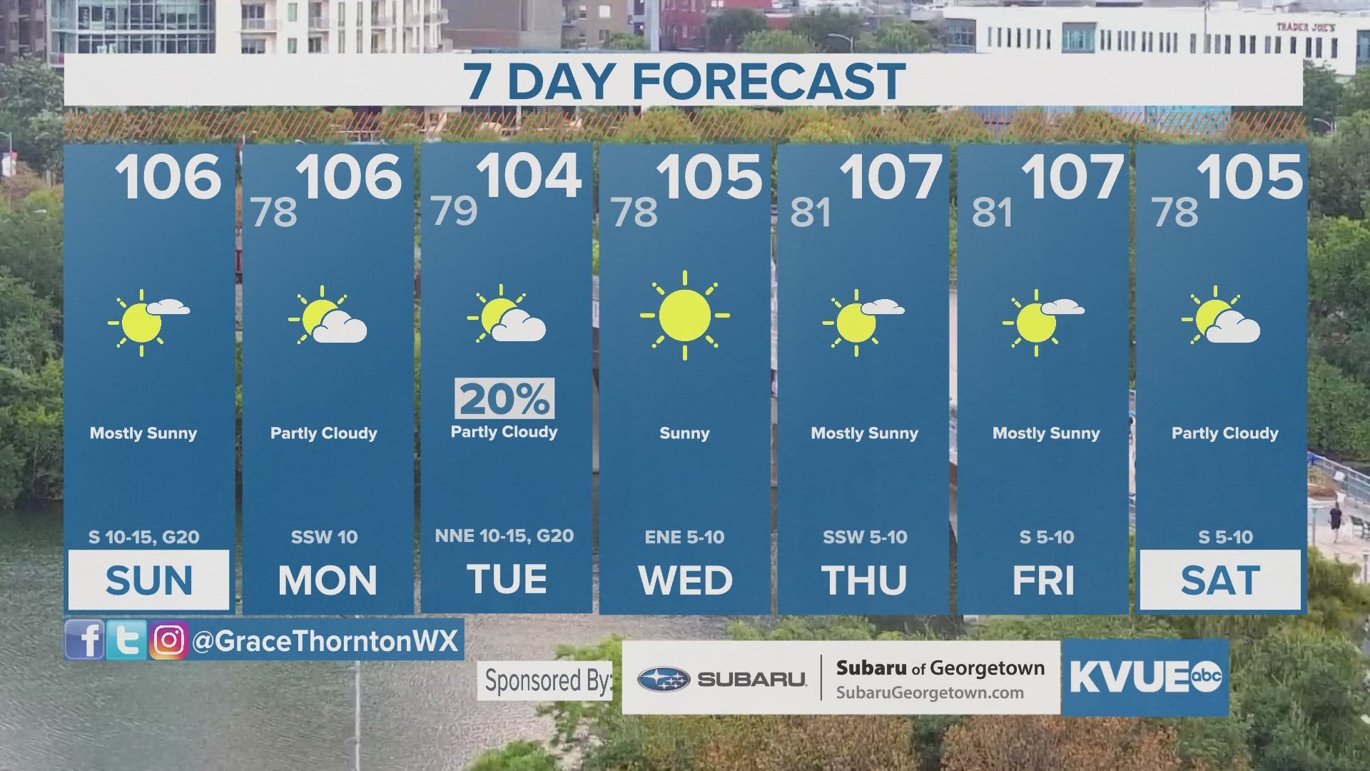 Breezy conditions increase wildfire risk across Central Texas | kvue.com