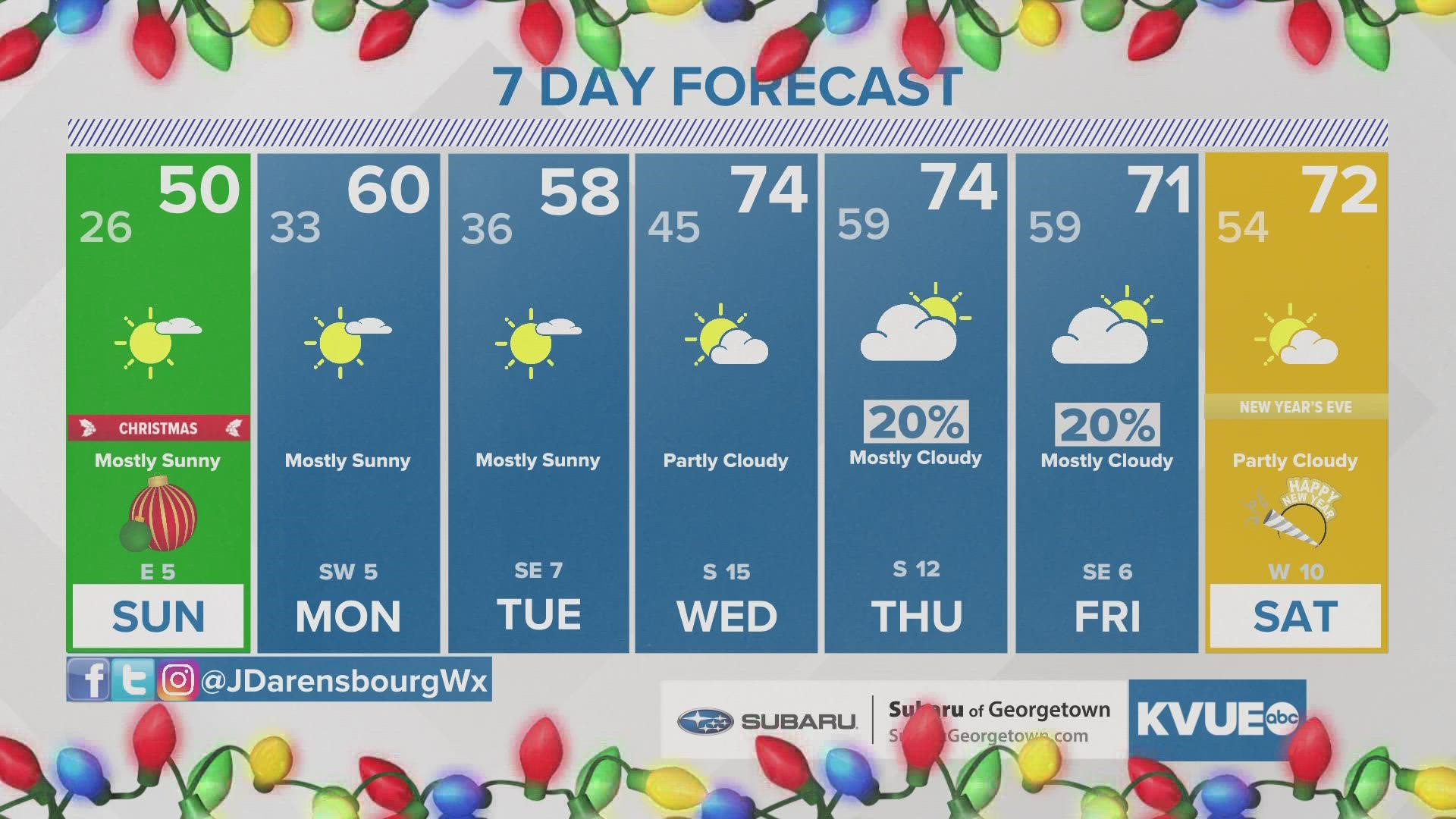 Austin-area weather: December 24th late night forecast with ...