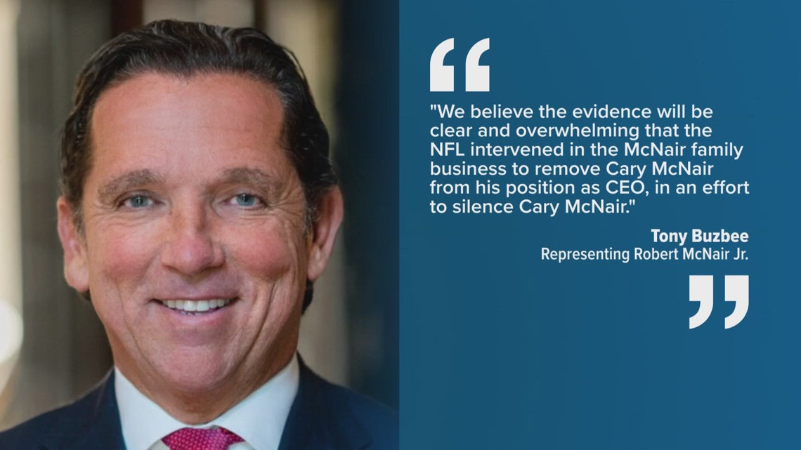 Son of late Texans owner suing NFL for more than $60M | kvue.com