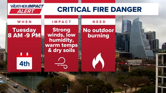 'Leanderthal Lady,' dinosaur tracks bring history to the present in ...