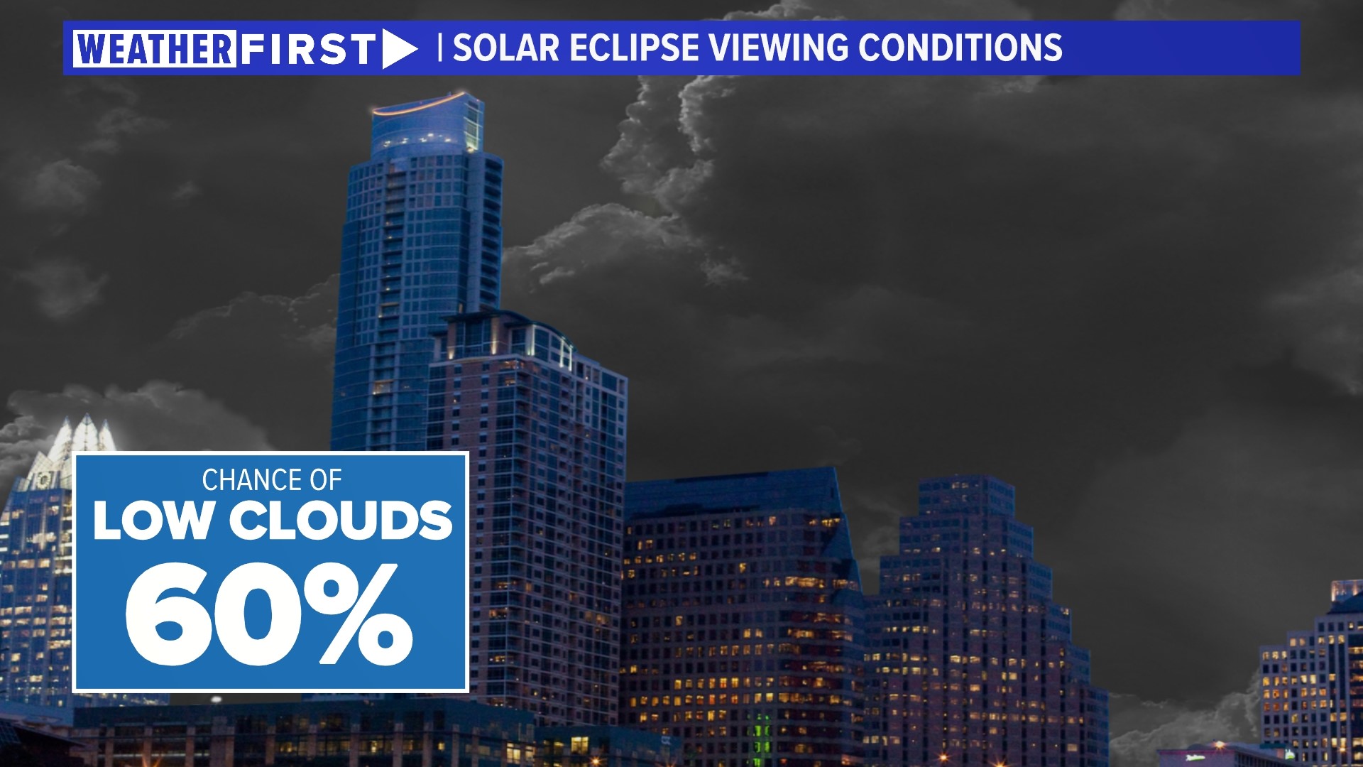 Total solar eclipse forecast in Central Texas on April 8, 2024 | kvue.com
