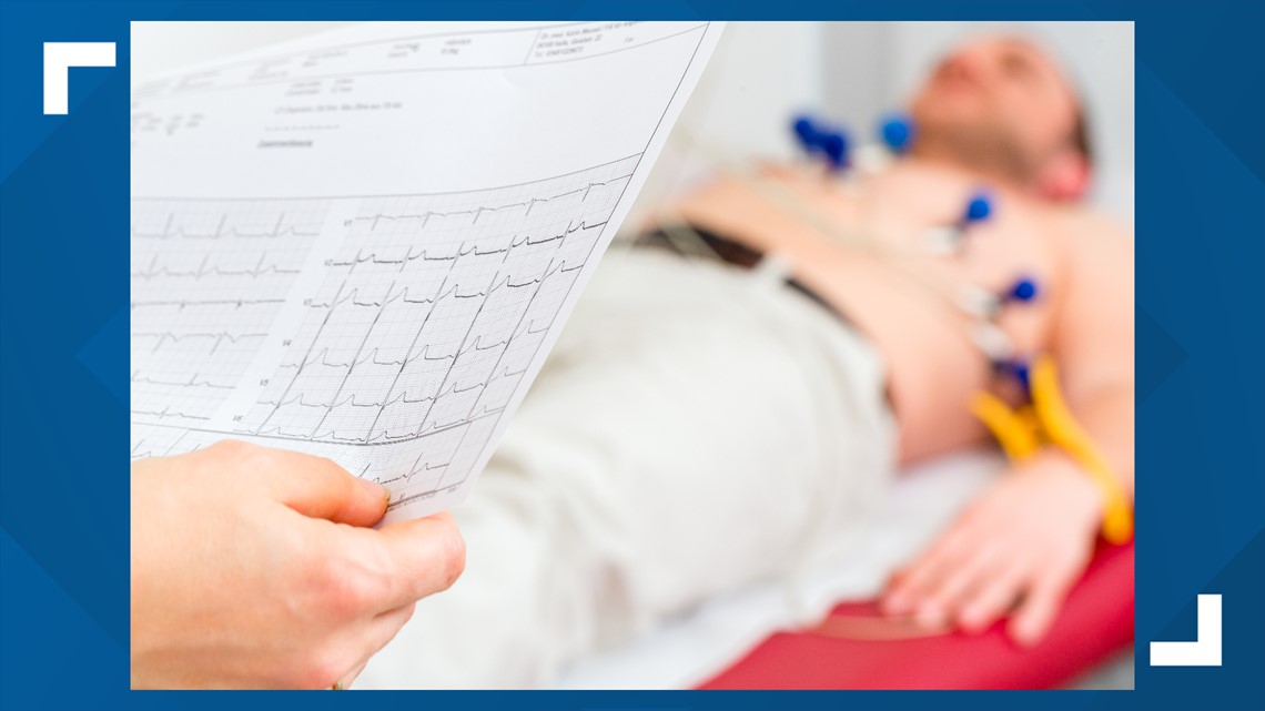 With COVID-19 part of daily life, Austin cardiologist reminds people to ...