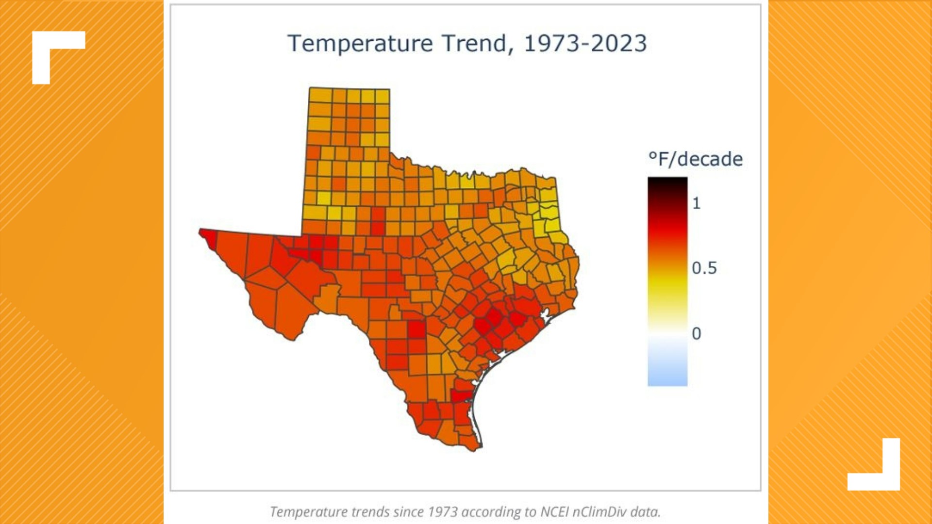 Texas is going to keep getting hotter and drier, A&M report shows | kvue.com