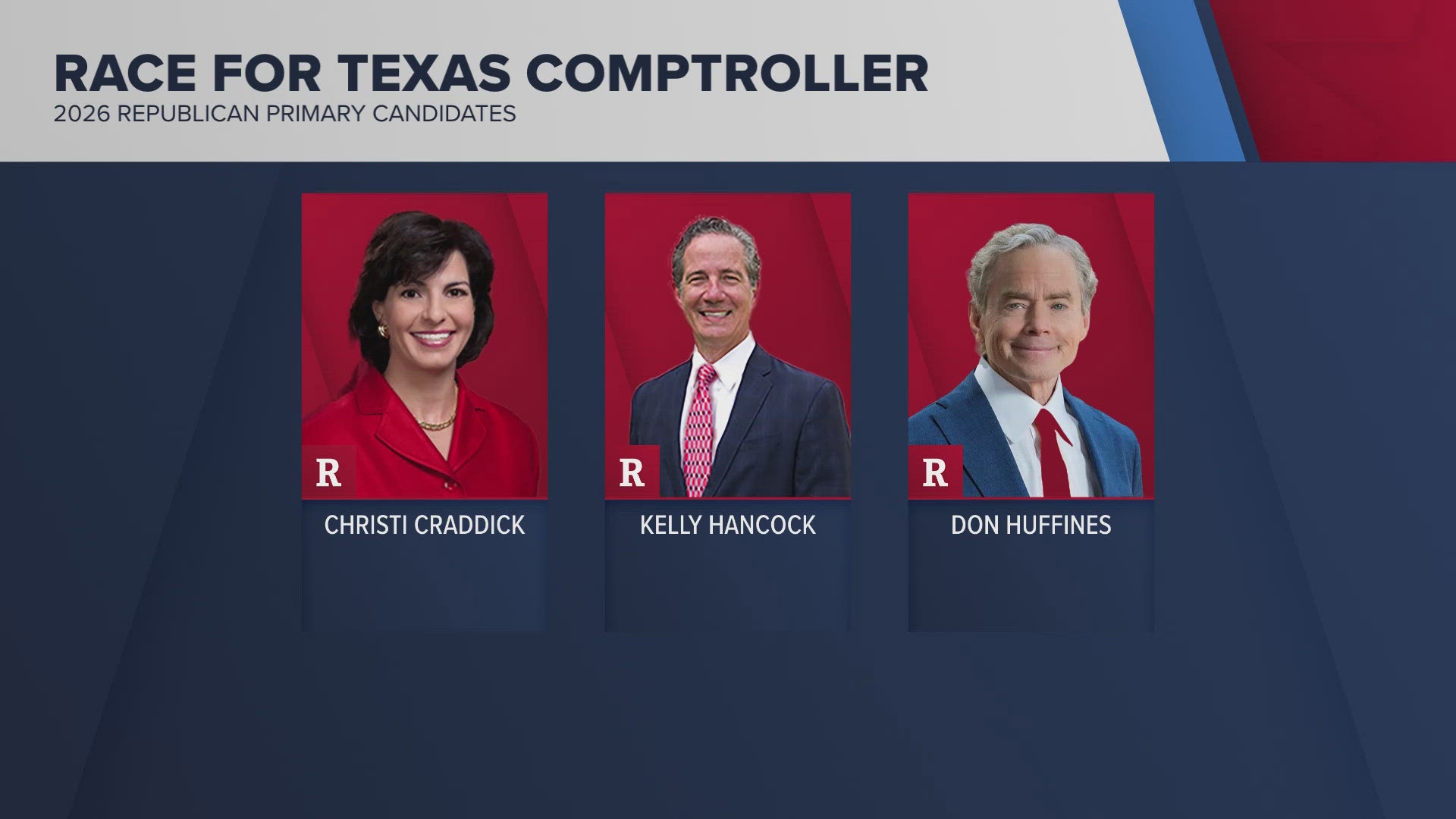 These candidates are running for Texas Comptroller | kvue.com