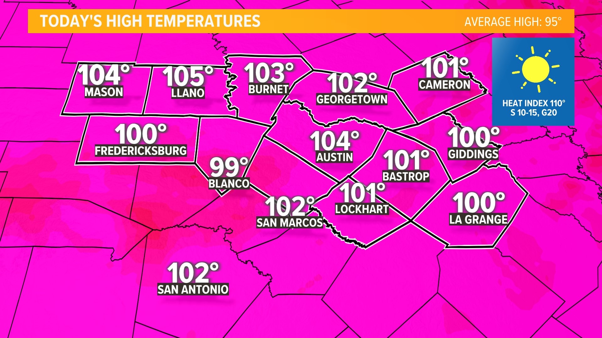 Austin-area weather: Triple-digit temps remain through the week | kvue.com