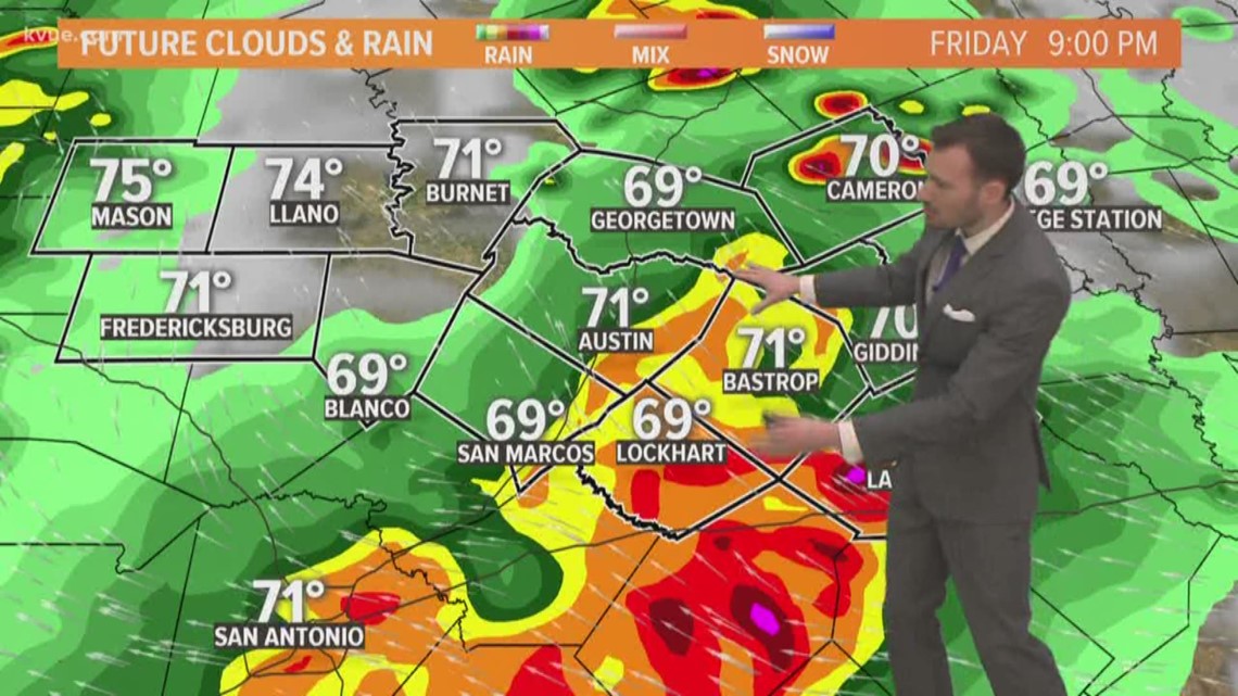 KVUE Weather Forecast | kvue.com