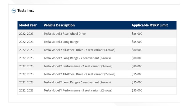 Some Tesla vehicles may not qualify for the clean vehicle tax credit ...