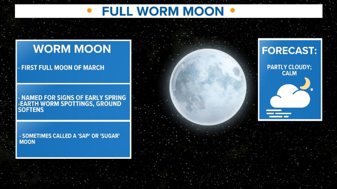 'Full worm moon' Monday night | kvue.com