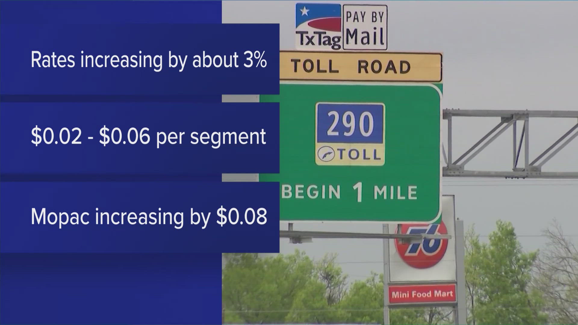 Toll rates set to increase 3% on Central Texas highways next year ...