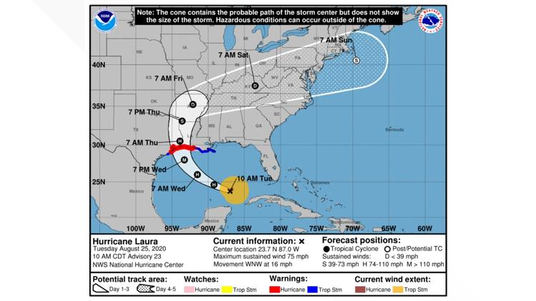 What is a hurricane forecast cone? | kvue.com