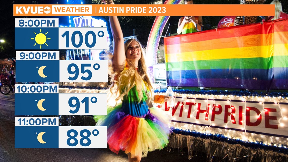 Hot Saturday on tap for Austin Pride Parade | kvue.com