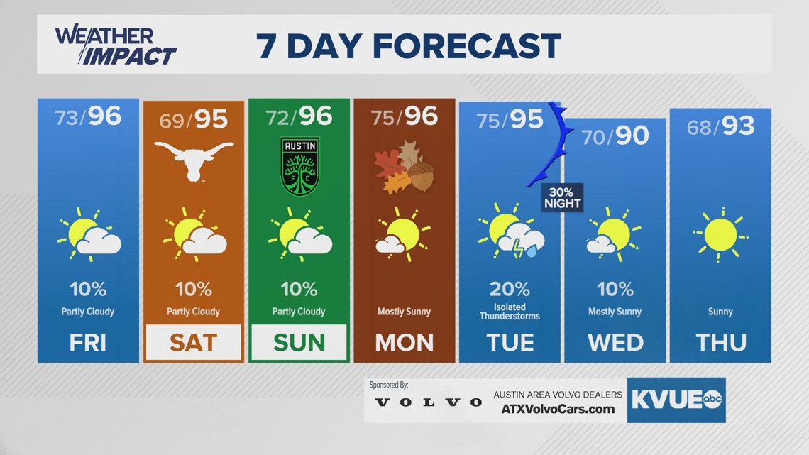 California Redistricting: Democrats release new maps of redrawn ...