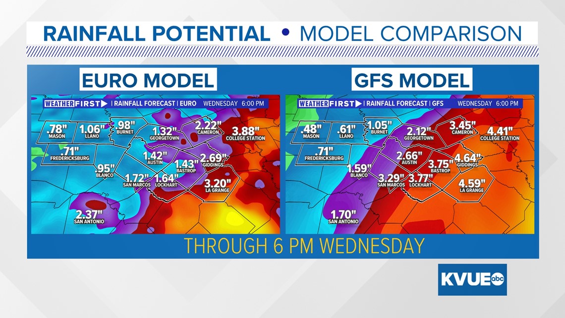 Austin forecast: Widespread rain returns | Flooding concerns? | kvue.com