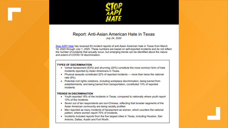 The City of Austin Equity Office reports uptick in Asian American hate ...