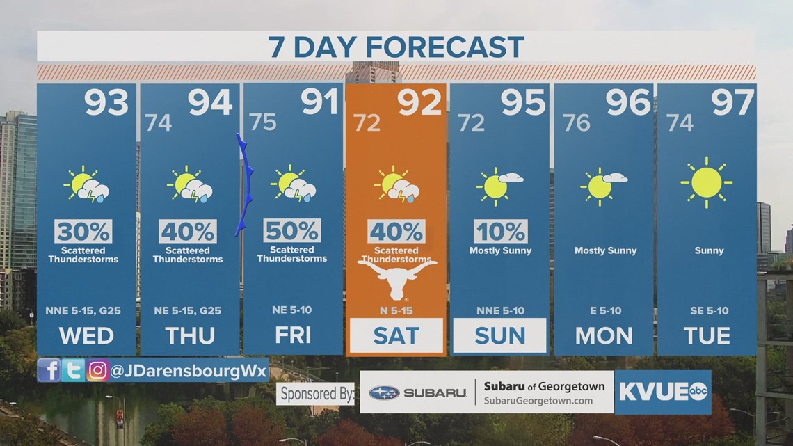 Hall of Fame Cowboys running back Emmitt Smith: "Austin has become a ...