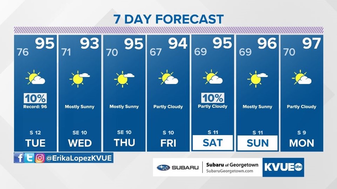 This interactive LCRA map lets you see real-time rainfall totals, lake ...