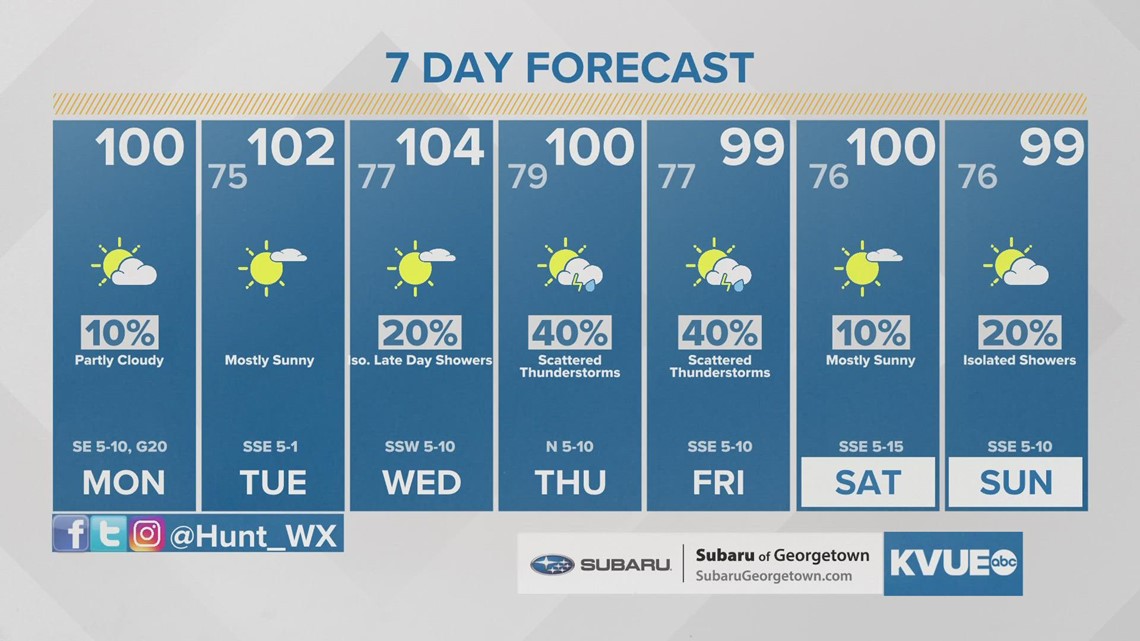 Person involved in 2005 murder of Jennifer Cave released on parole ...
