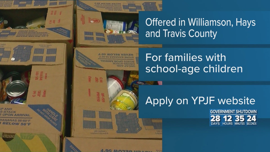 Texas nonprofit helping provide emergency food assistance amid ...