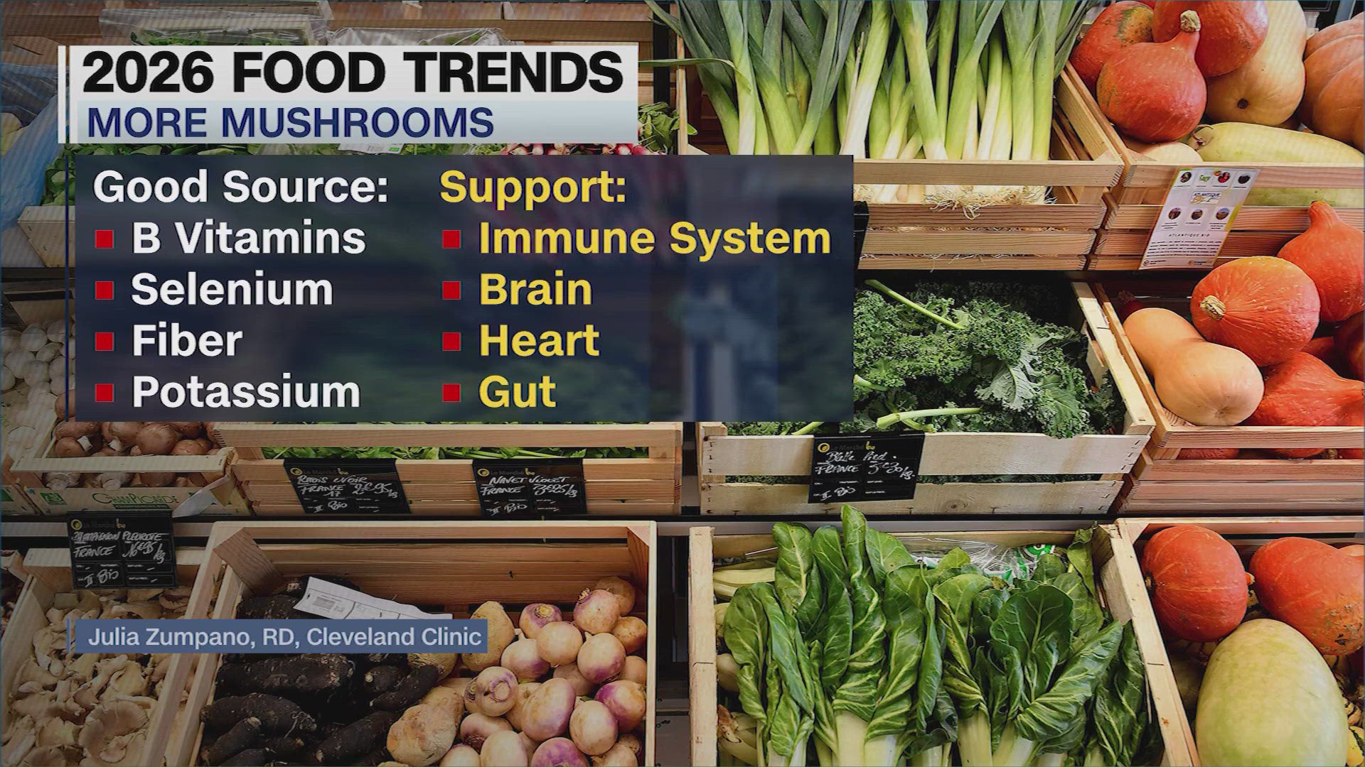 Foods trends we could see in 2026 | kvue.com