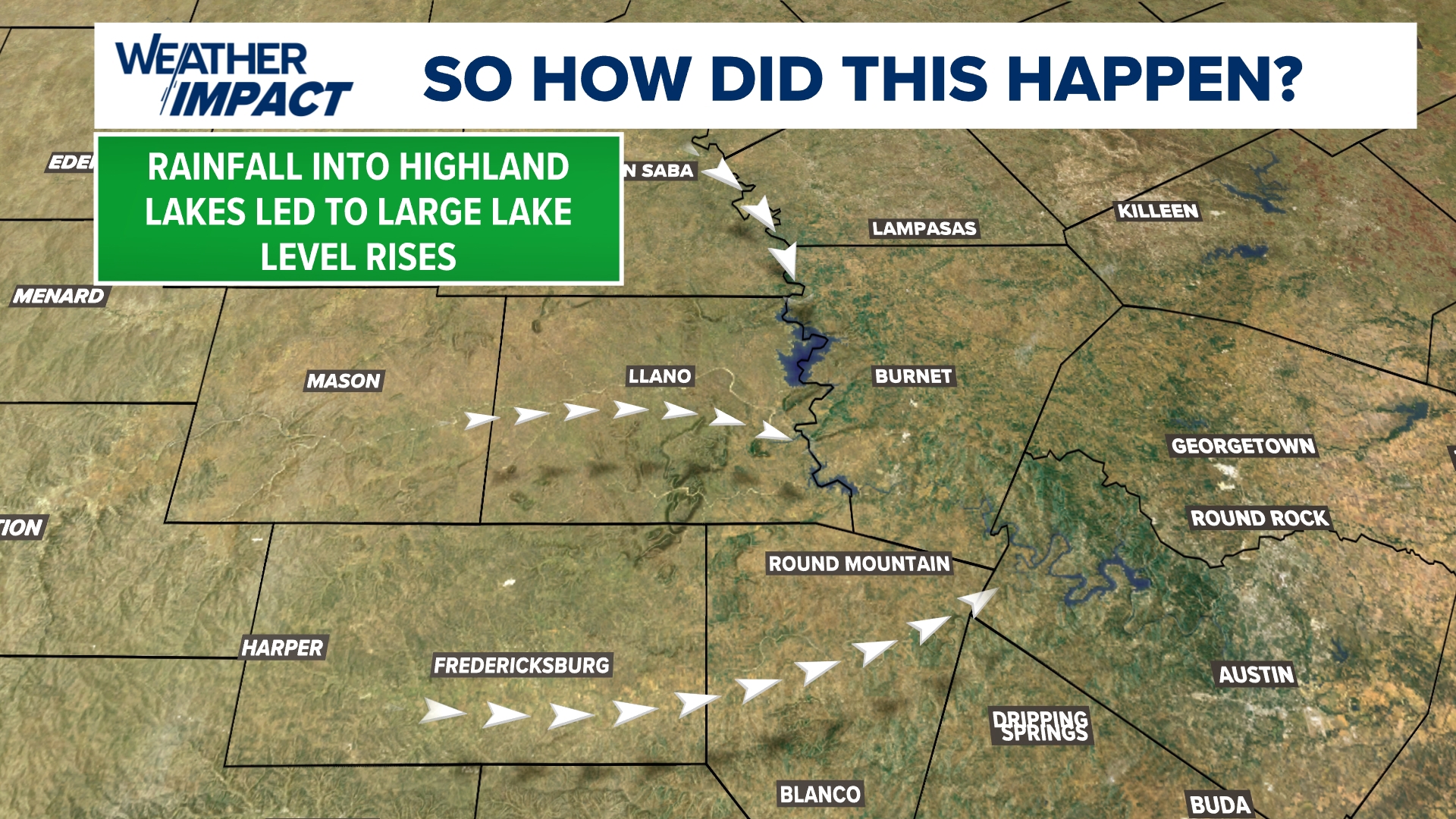 Central Texas lake levels rise after Hill Country floods | kvue.com