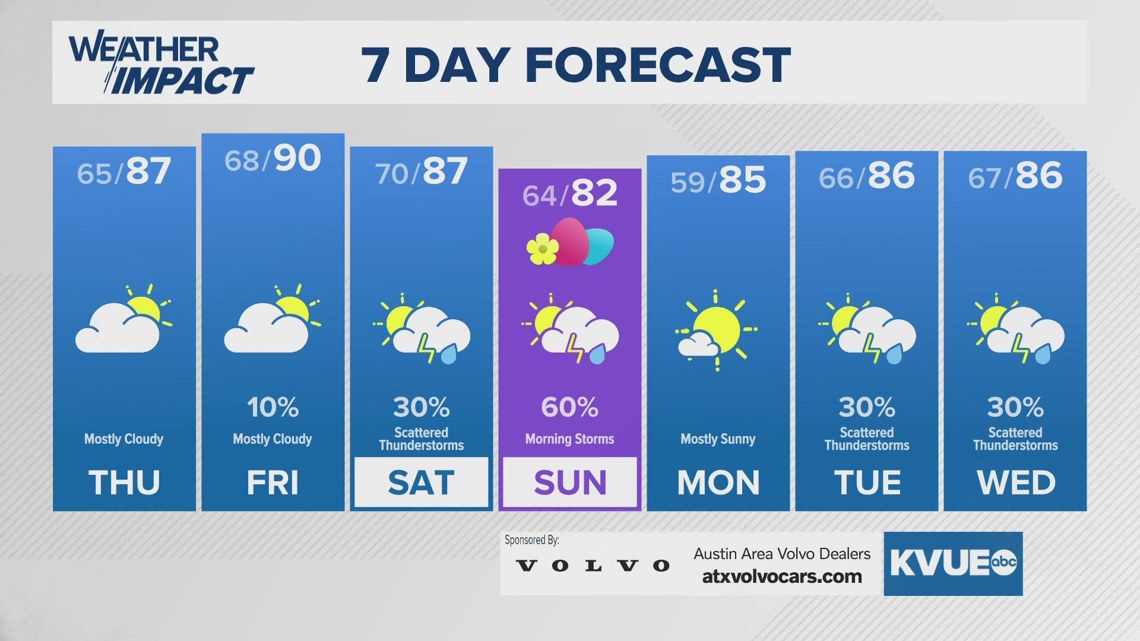 Longhorns legend Ricky Williams celebrates 20th anniversary of winning ...