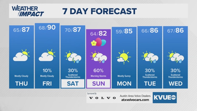Longhorns legend Ricky Williams celebrates 20th anniversary of winning ...