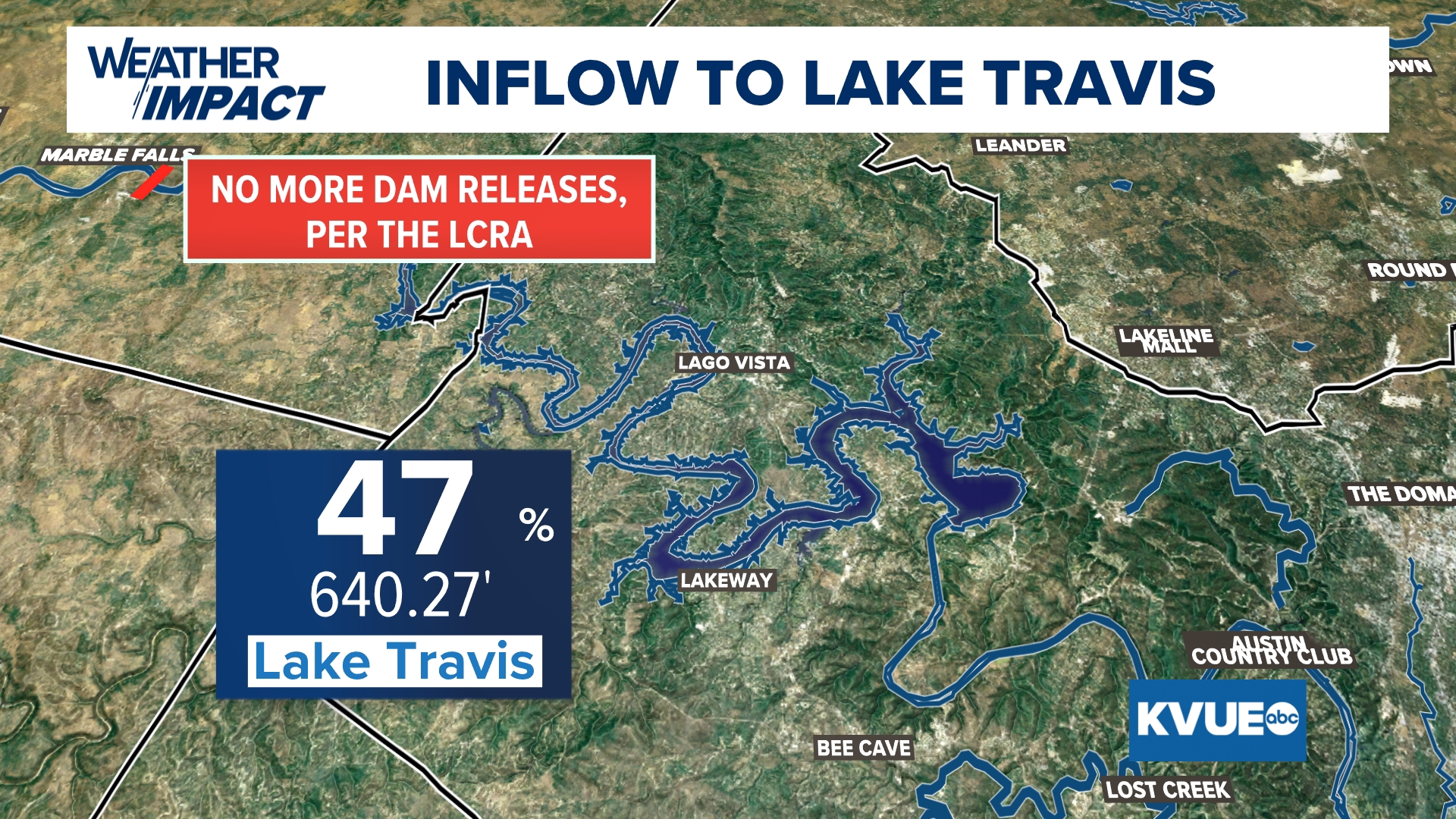 Texas drought: Improvements along I-35 corridor, Hill Country | kvue.com