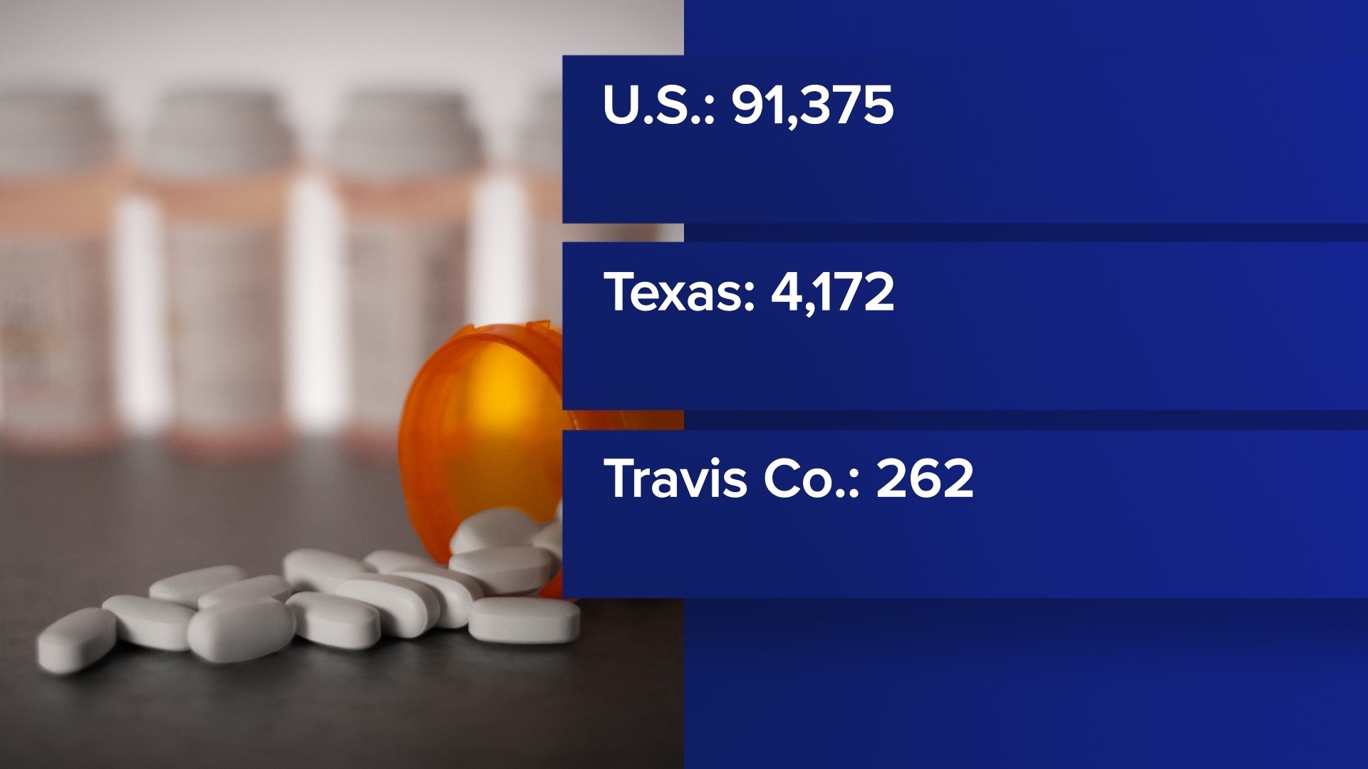 How this drug can help prevent an overdose death | kvue.com