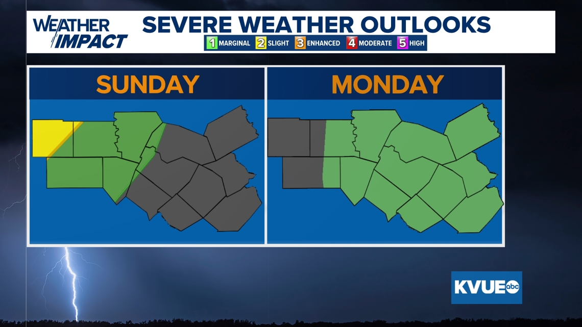Cold fronts could bring first freeze to Hill Country next week | kvue.com