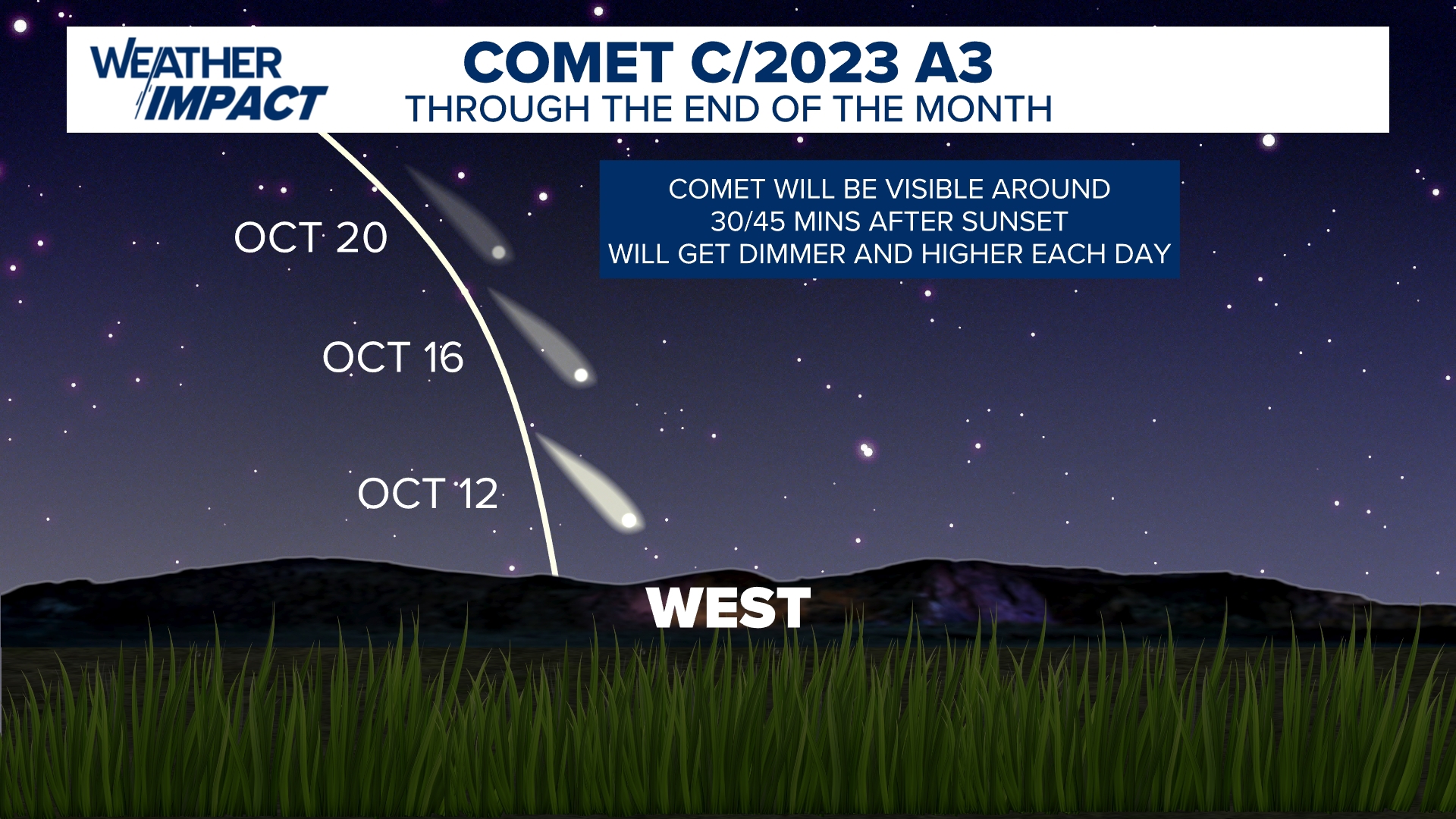 Can you see this month's comet in Central Texas? | kvue.com