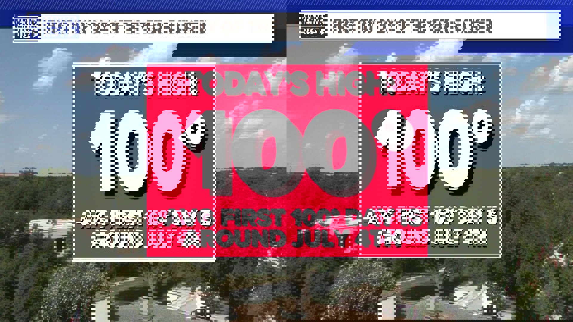 Austin's Leading Local News: Weather, Traffic, Sports and more | Austin ...