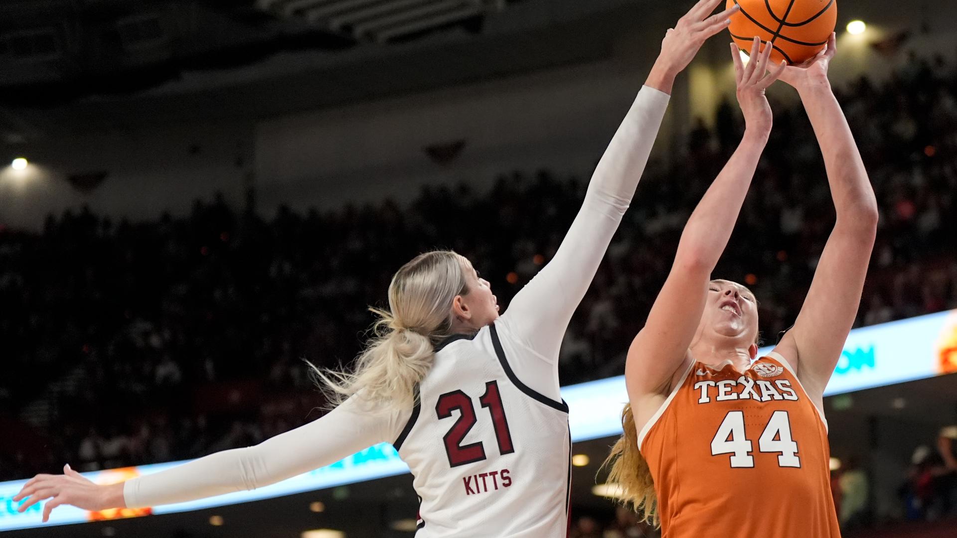 Austin Weather | Austin, Texas | kvue.com