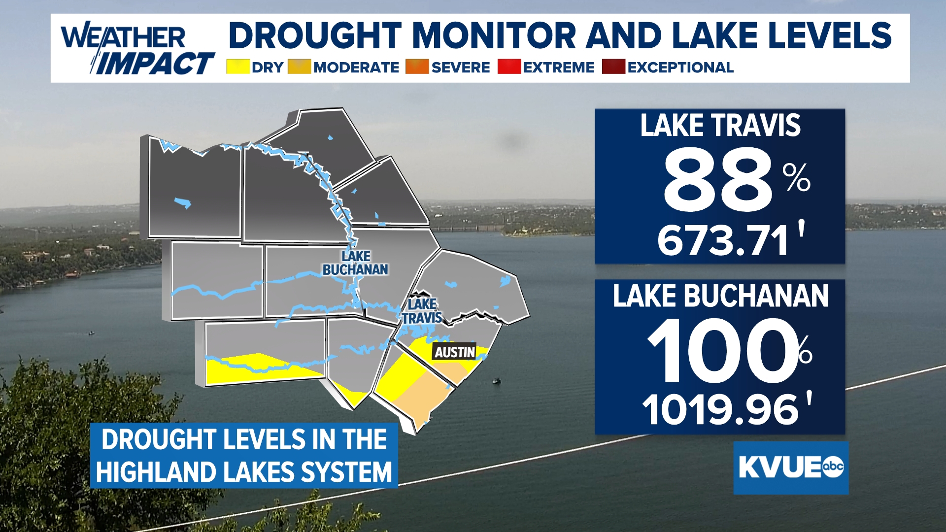 Central Texas drought: Latest data shows a remarkable turnaround after ...