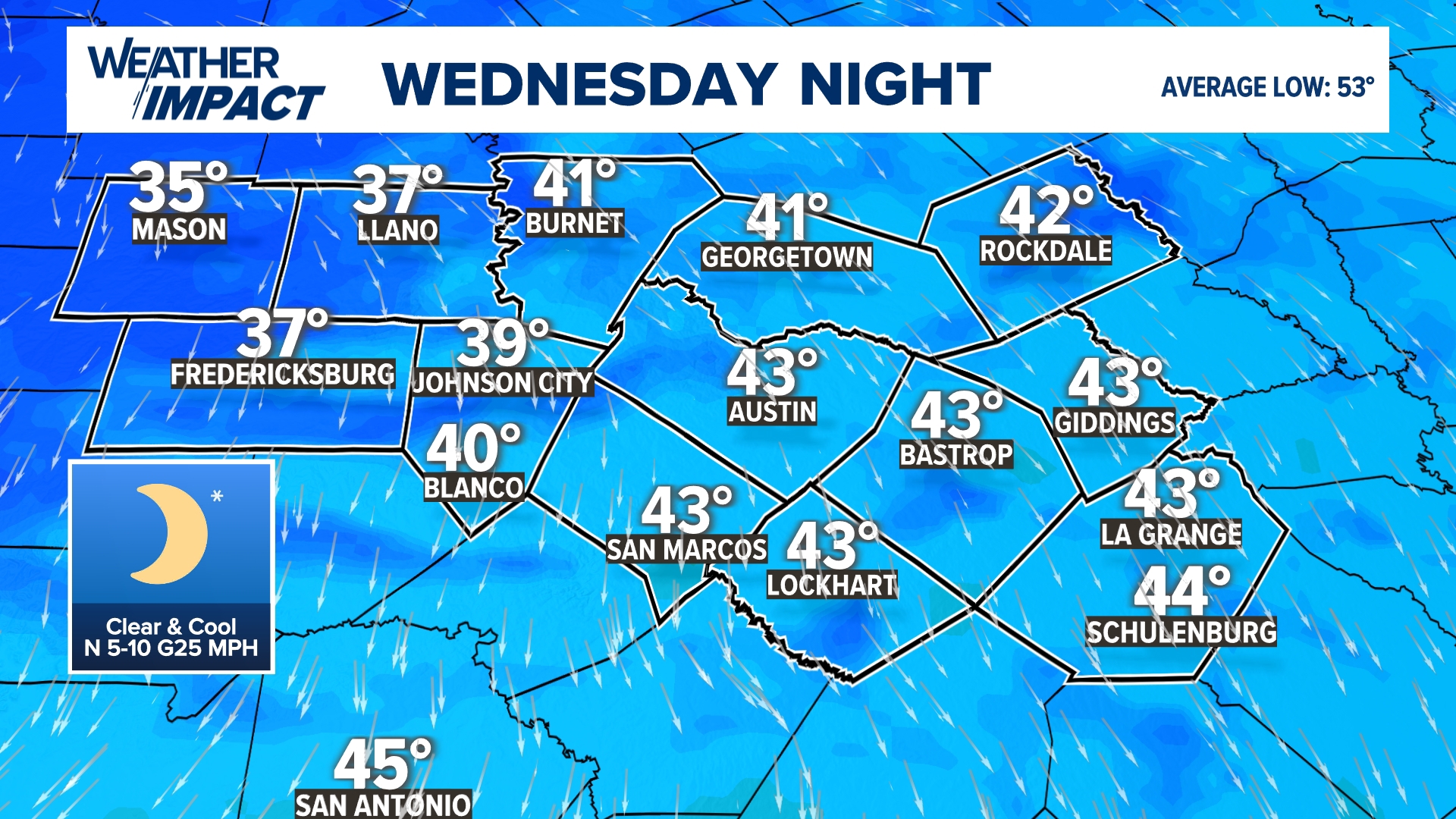 Longhorns legend Ricky Williams celebrates 20th anniversary of winning ...