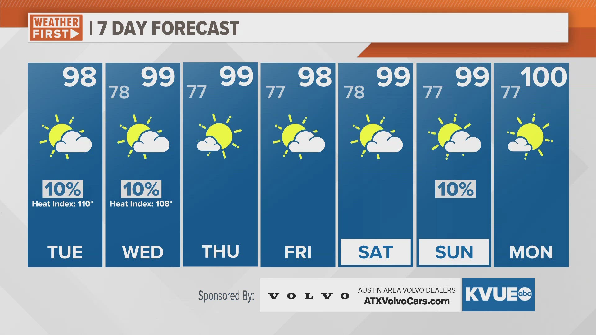 Longhorns legend Ricky Williams celebrates 20th anniversary of winning ...