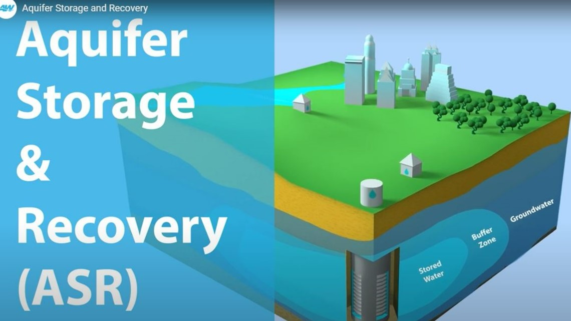 Austin Water update on Aquifer Storage and Recovery project | kvue.com