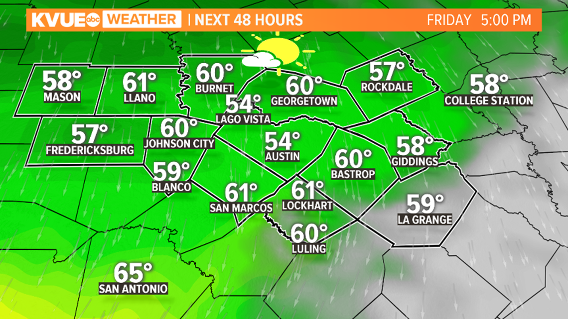 Austin weather: Rain returns to Central Texas before cooler temps ...