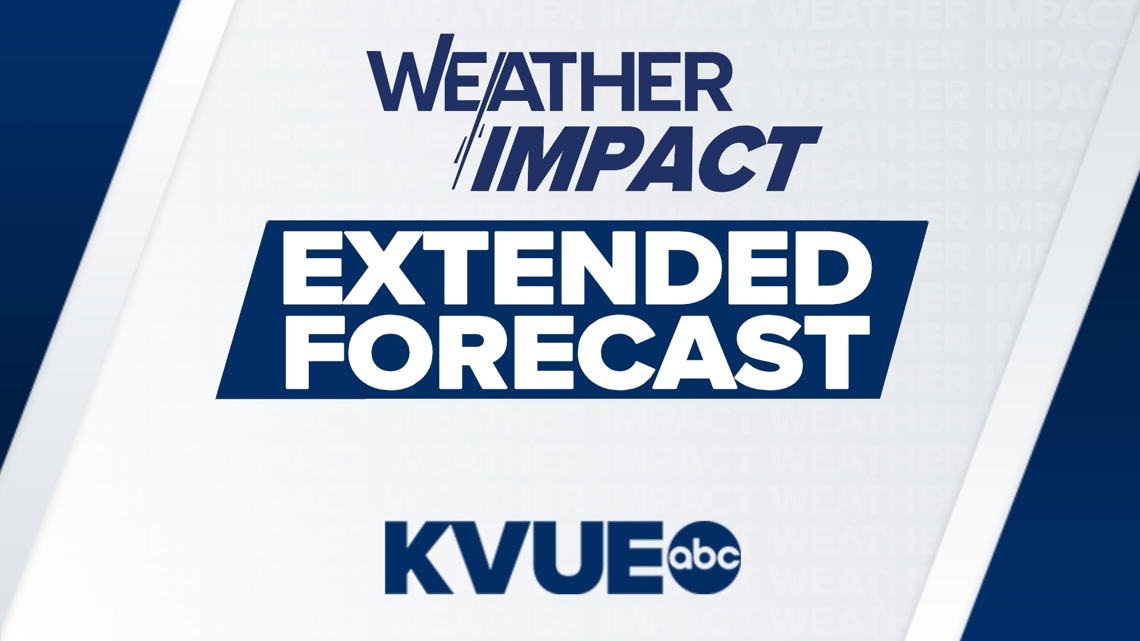 Scattered downpours on Wednesday bring low-end flood potential | kvue.com