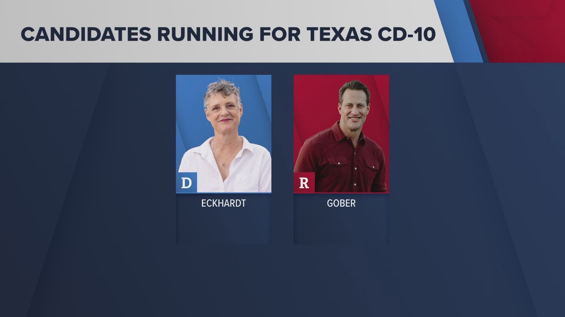 State Sen. Sarah Eckhardt, attorney Chris Gober running for Congressman ...